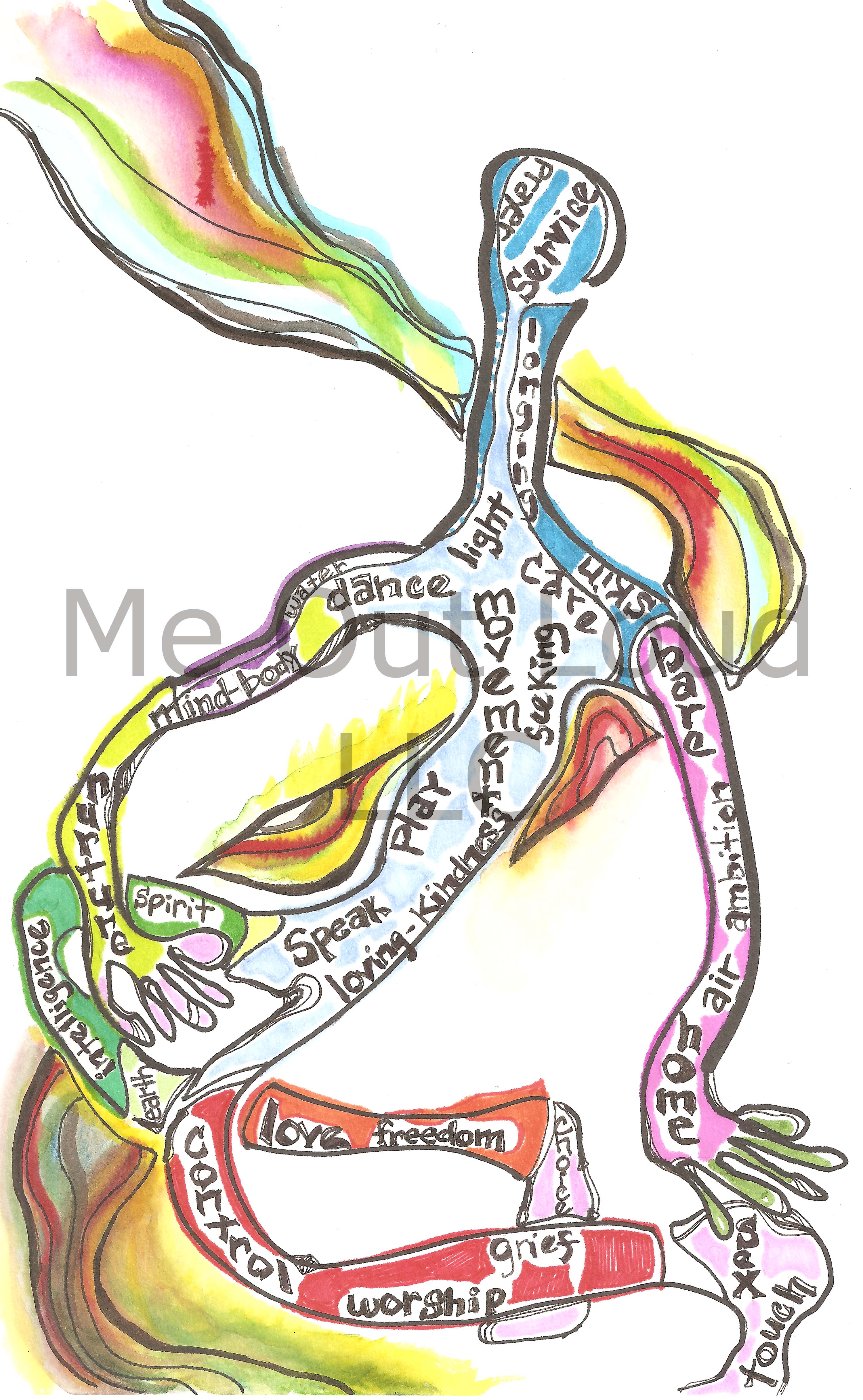 Wordcloud Portraits Gallery – WordCloud Portraits