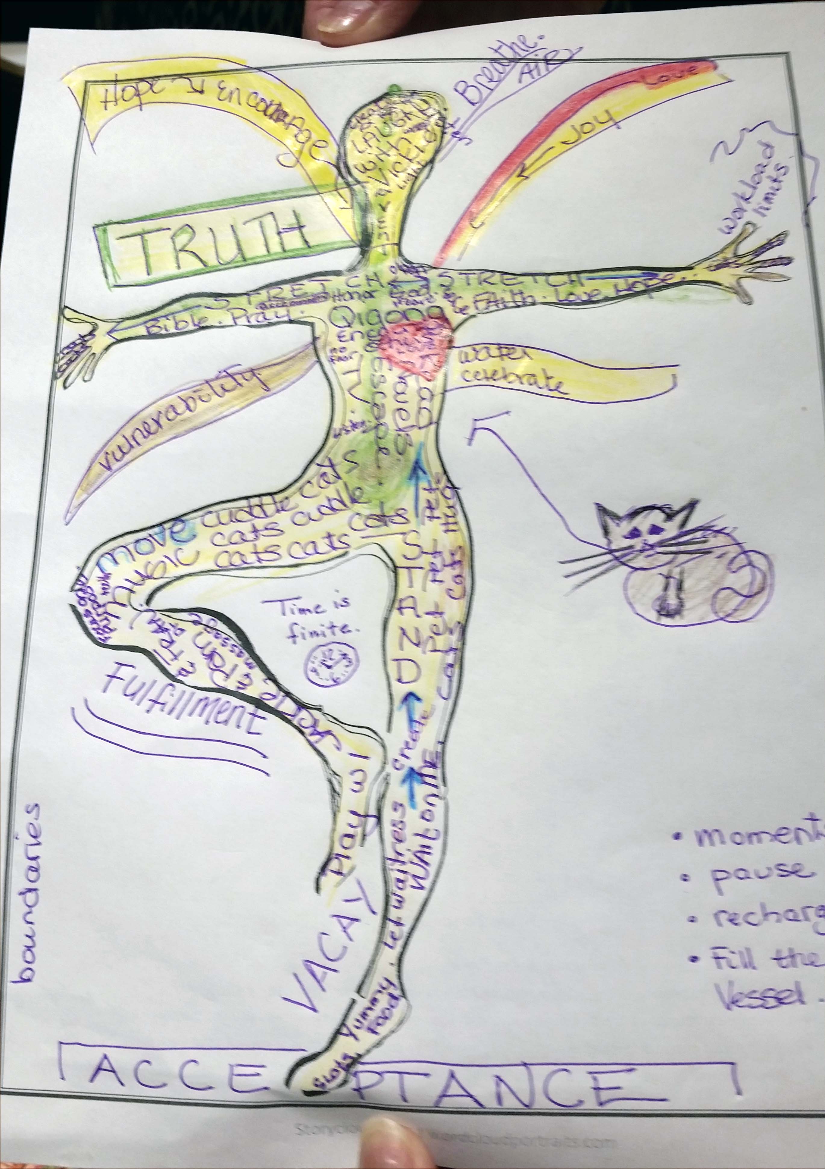 WordCloud Portraits – Discover and Explore Our Shared Stories