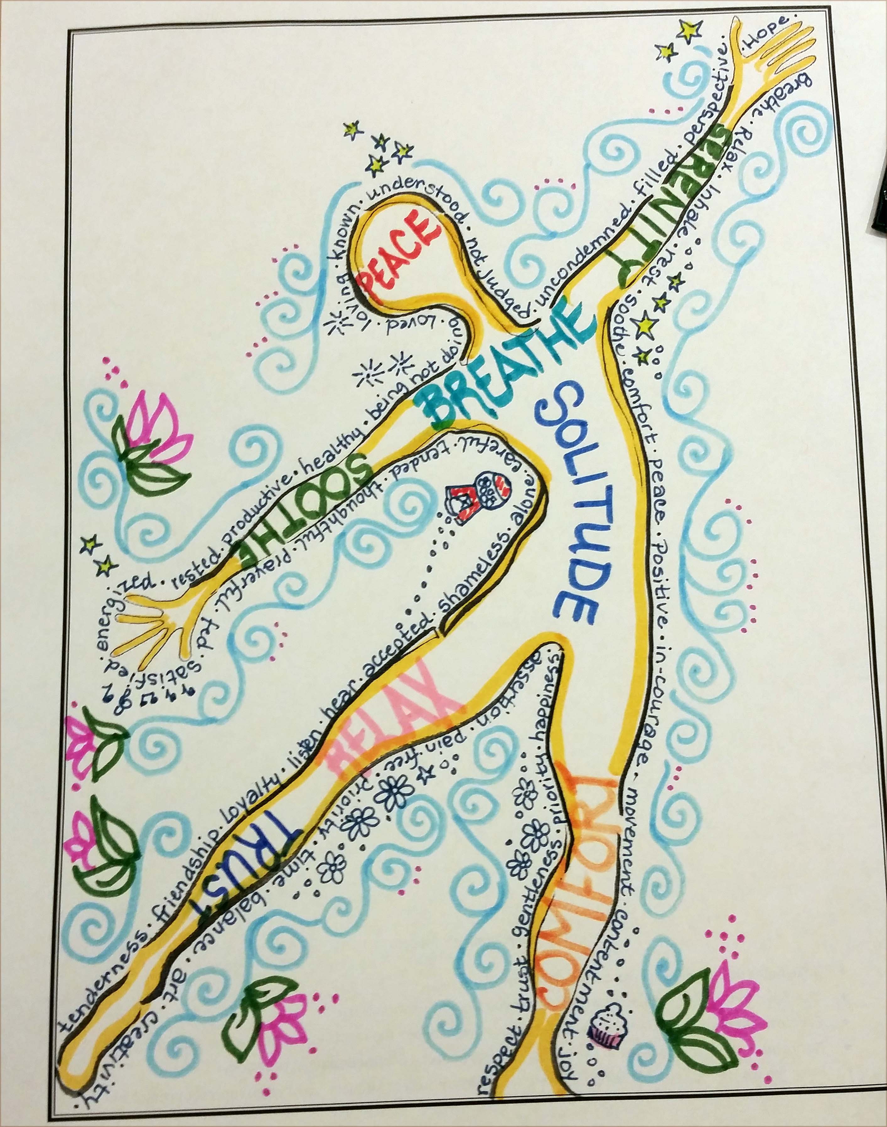 WordCloud Portraits – Discover and Explore Our Shared Stories