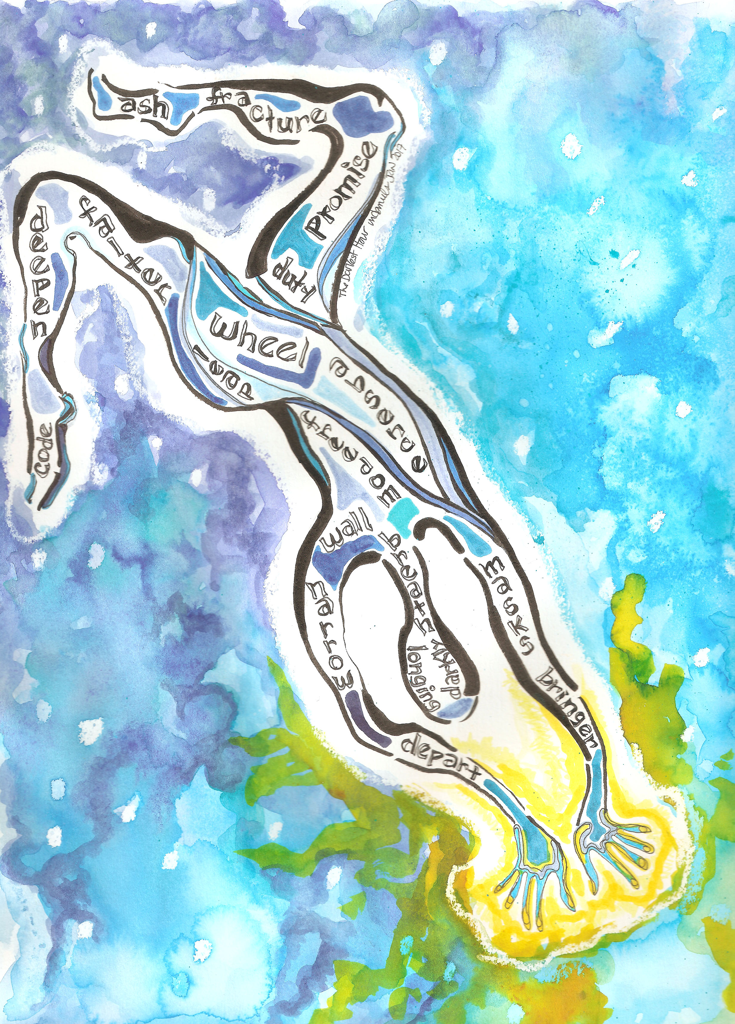 WordCloud Portraits – Discover and Explore Our Shared Stories